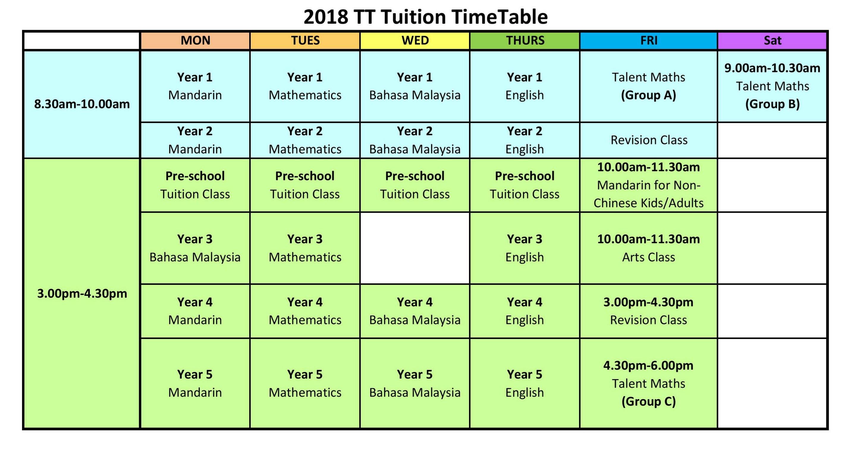 Talent Teaching Tuition Class (TTTC)